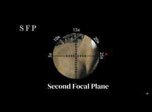 FFP vs SFP Difference-Which is Better for Long-Range Hunting?